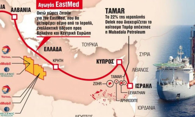 ΑΠΟΚΑΛΥΨΗ ΤΩΡΑ ΣΕ ΟΛΑ..!: ΓΕΩΣΤΡΑΤΗΓΙΚΗ...ΑΝΑΝΕΩΝΟΝΤΑΣ ΤΑ ΤΡΕΧΟΝΤΑ ΓΕΓΟΝΟΤΑ