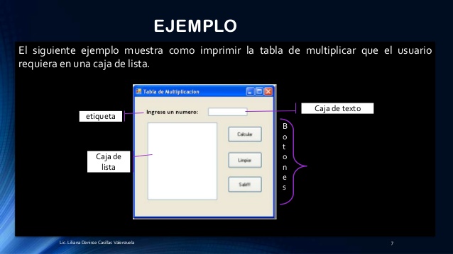 Estructura de el Ciclo For en Visual Basic