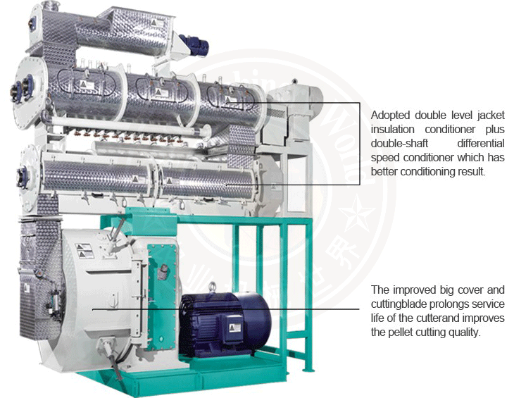 The key functions and values of pellet mills and grinders in the feed ...