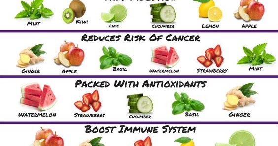 Quench Your Thirst Beautifully With Flavor-Infused Water - Yummy 3