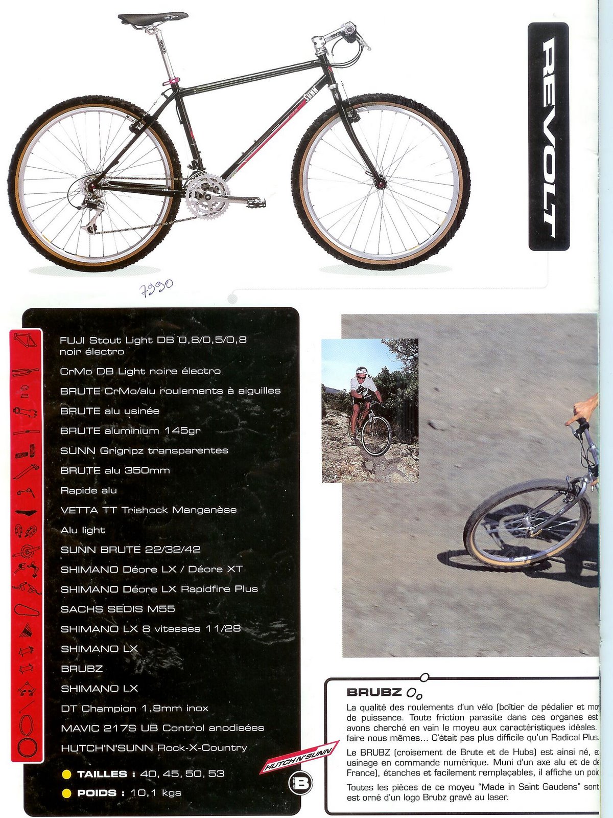 CATALOGUES SUNN: SUNN 1995