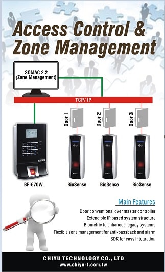 BF-670W Trung tâm kiểm soát 8 cửa dùng vân tay - TAIWAN, KOREA ACCESS ...