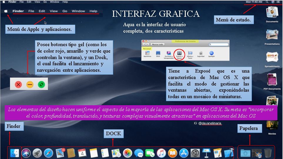 Mac Os 11R121: Aqua - Mac OS X