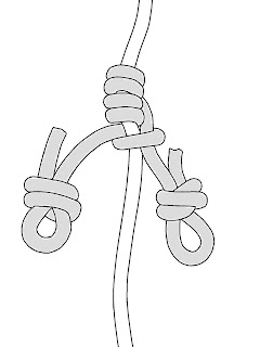 New Approaches with Knot Tying: The Michoacan Knot