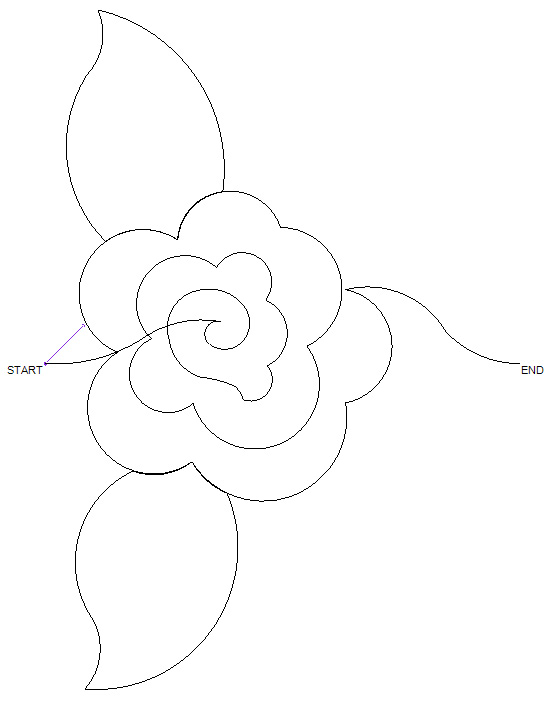 Pax - Novidades: Statler Stitcher - CreativeStudio 4.1 - Planejando um ...