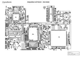 ELETRO-SERPA RESOLVE