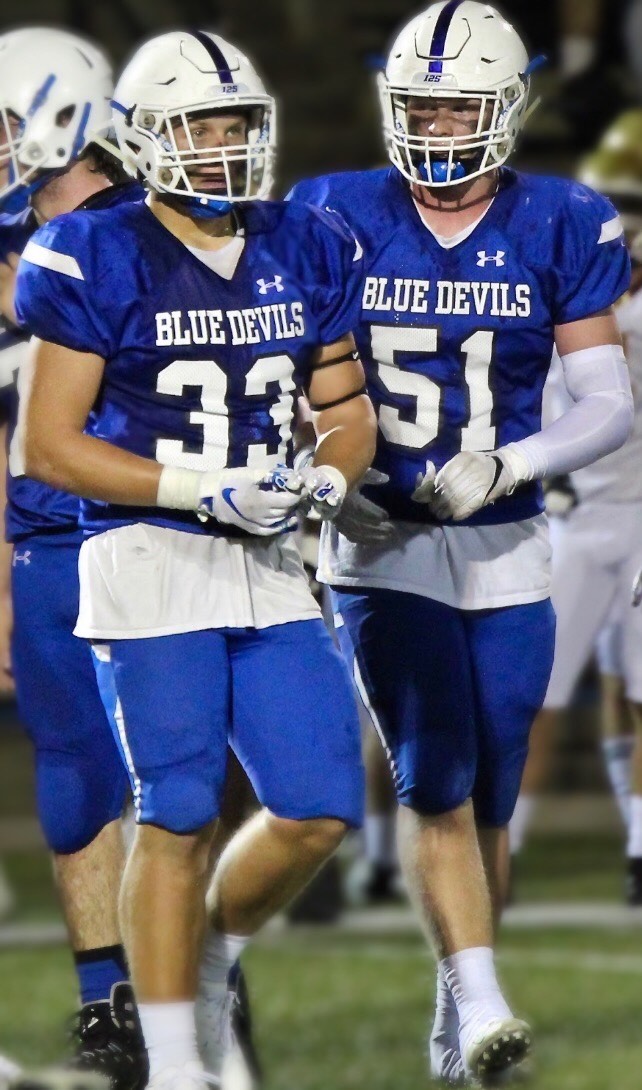 The Blue Devil Spotlight: Blue Devil Athlete Spotlight: Kyle and Jack ...