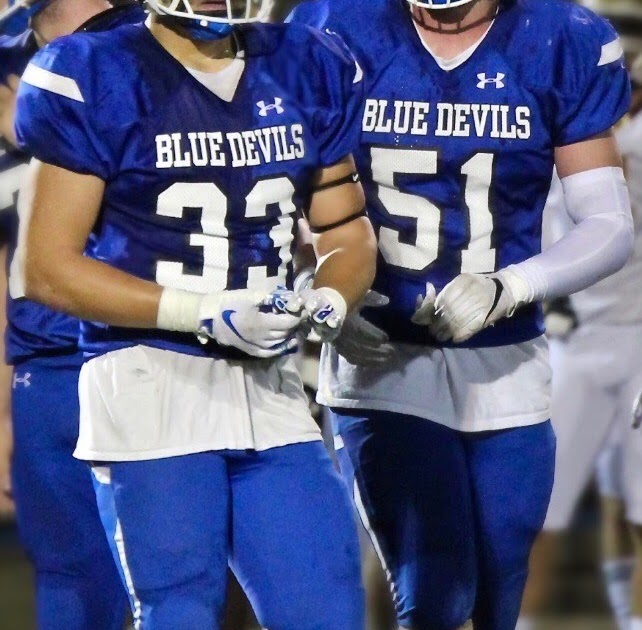 The Blue Devil Spotlight: Blue Devil Athlete Spotlight: Kyle and Jack ...
