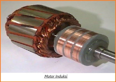 Apa itu Slip pada Motor Induksi: Pentingnya & Rumusnya - Belajar ...