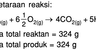 Suatu tabung gas yang hanya berisi 116 g gas butana (C4H10) dibakar ...