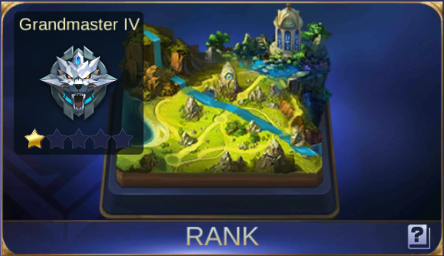 DAFTAR URUTAN TINGKATAN RANKED DI MOBILE LEGENDS - Florence Clan