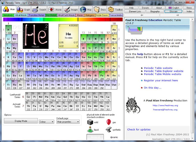 Periodic Table | STRANGE WORLD