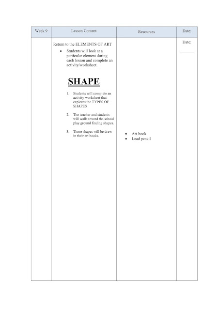 TERM 2 - ES1 Kindergarten - History Program - Personal and Family Histories