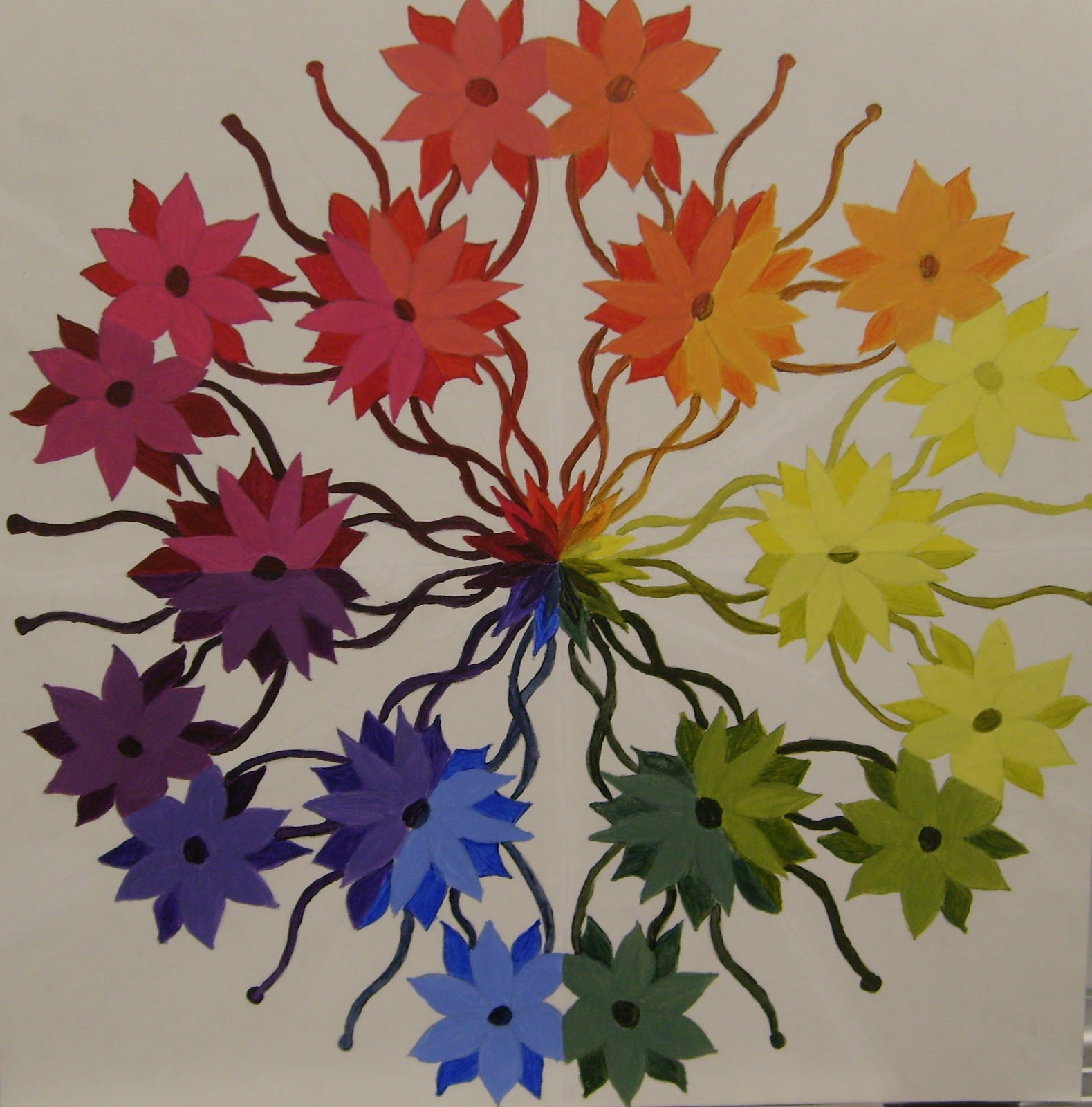 Splatters and Smudges: Color Wheel Mandalas (2008)