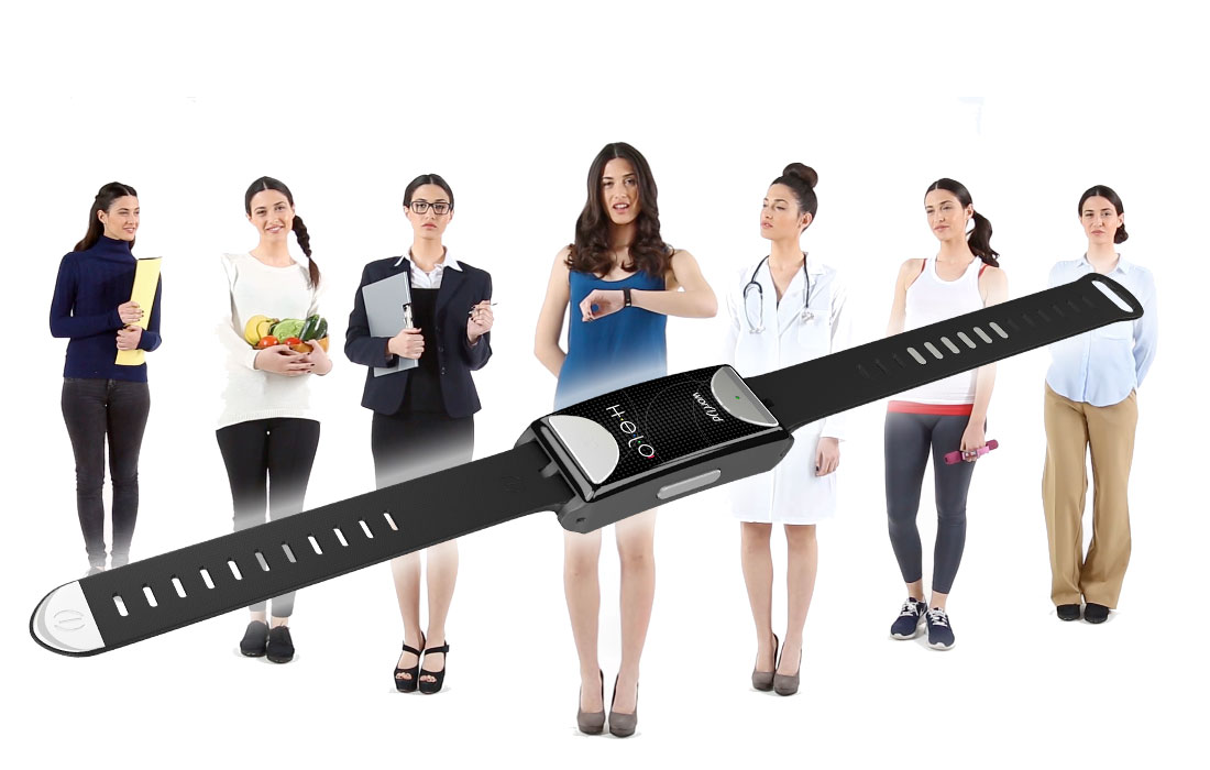 Helo. Health and Lifestyle Oracle. Life saving device