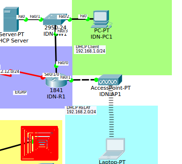 Superlab Cisco #22 - Belajar IT Bersama