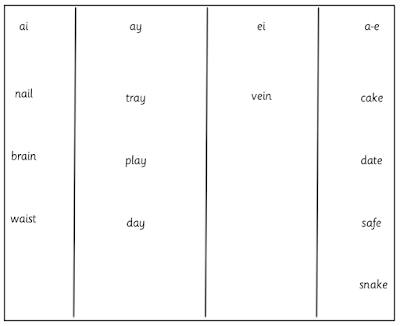 Montessori AMI 3 to 6: READING FOLDERS