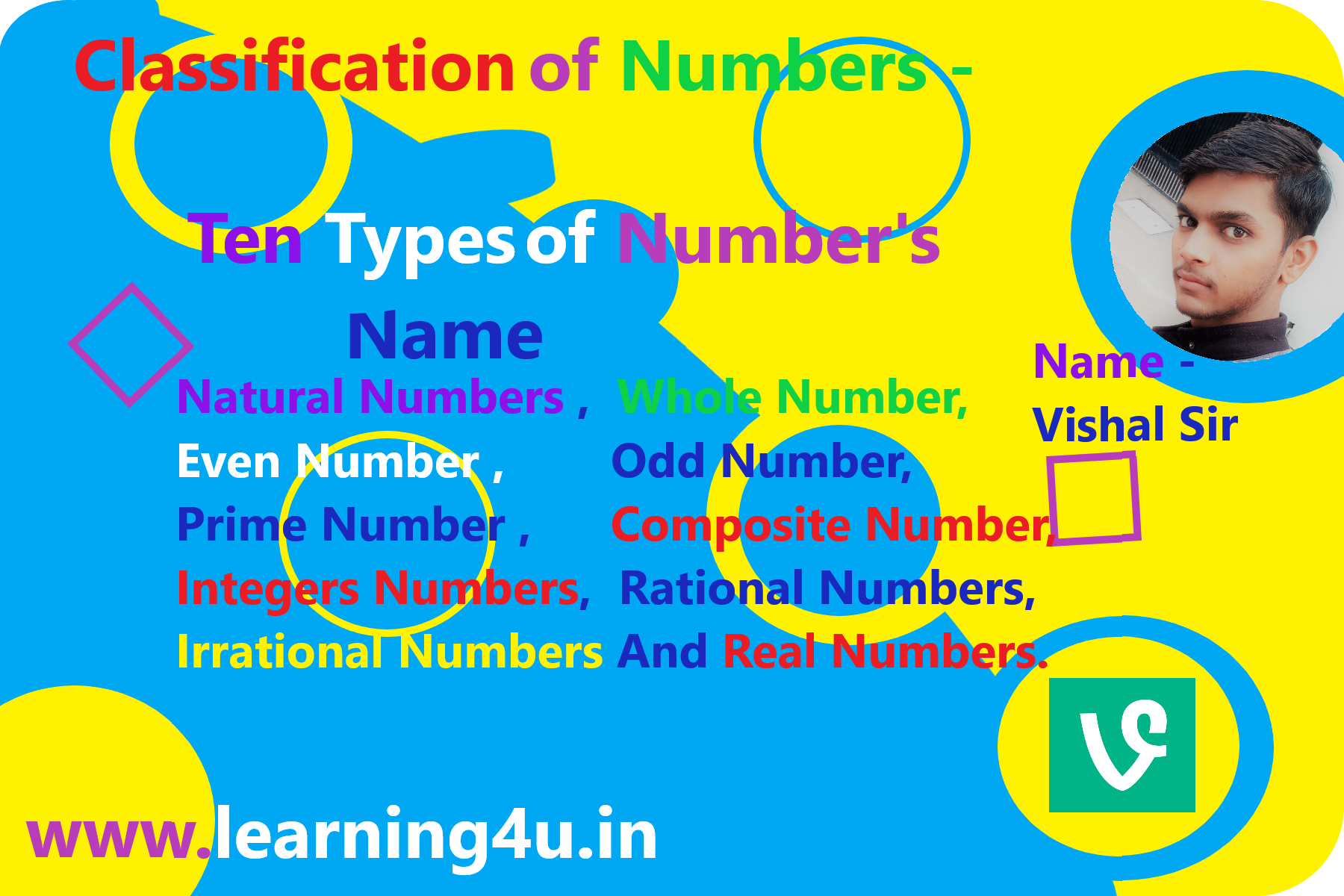Classification of Number's And Its Types - [ MathsTopic - 2 ]