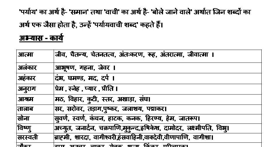 STARS OF PIS AHMEDABAD STD VIII: कक्षा ८ - पर्यायवाची शब्द