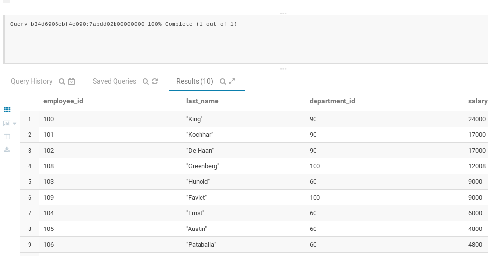Let's Refresh: Analytic Functions in Impala - III Let's Refresh: Analytic Functions in Impala - III