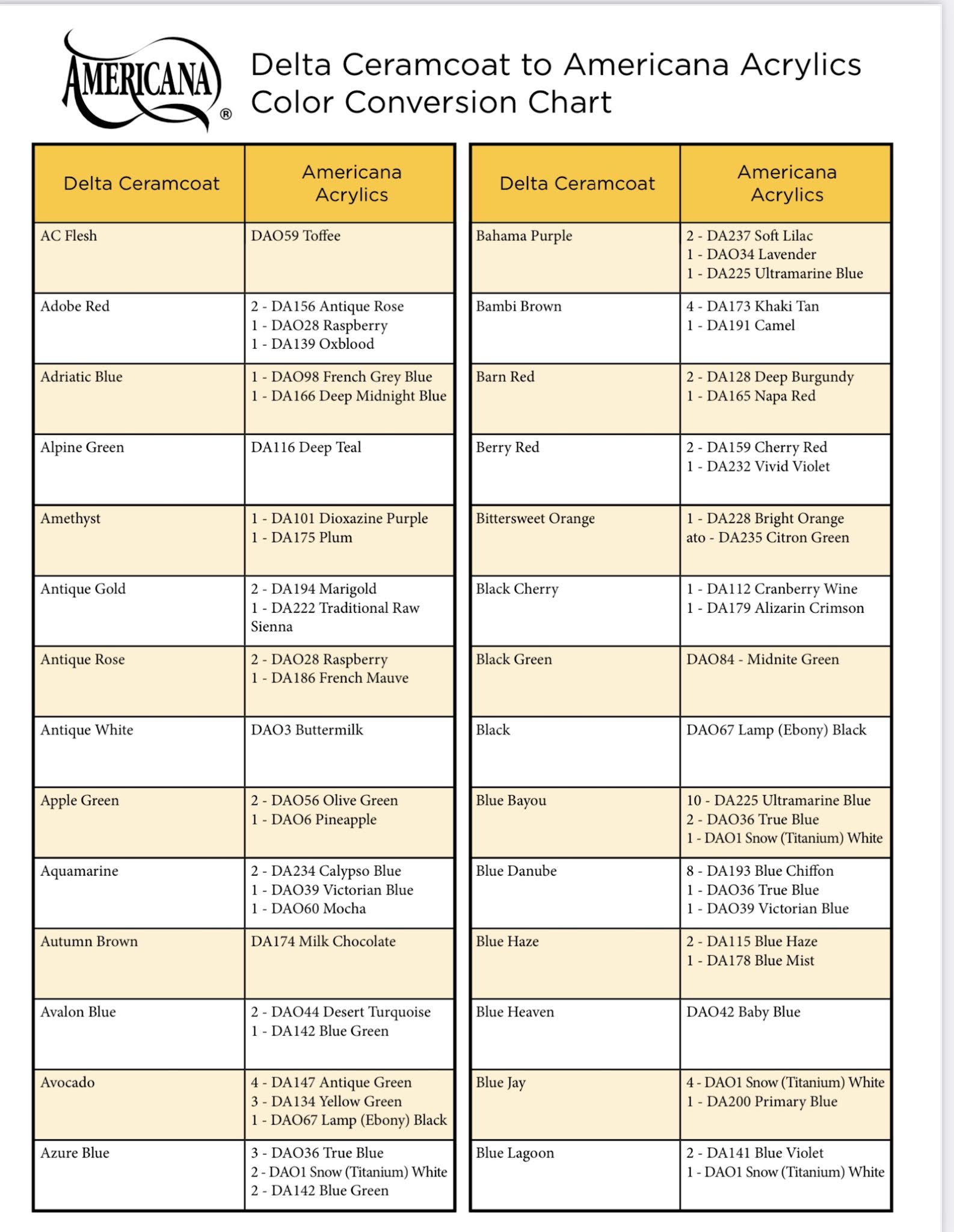 川島詠子 eikokawashima 「 Les Fleurs De Kawashima 」 オフィシャルブログ