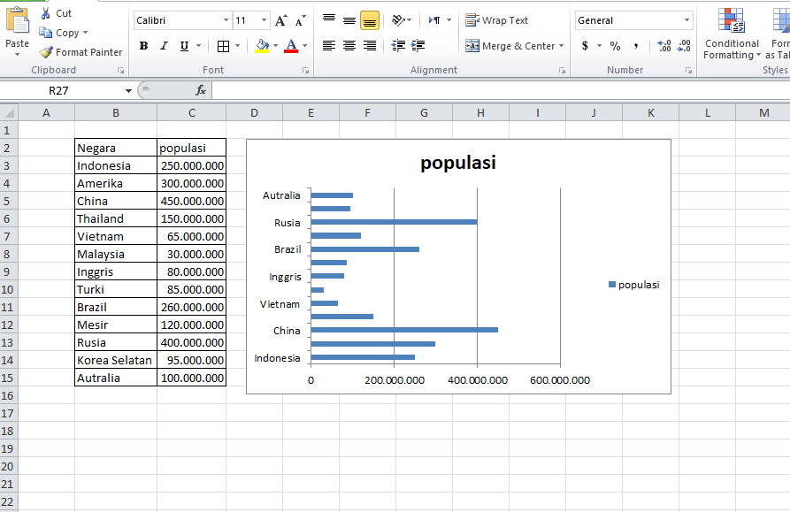 Cara Membuat Berbagai Grafik dan Diagram pada Excel - Sahretech