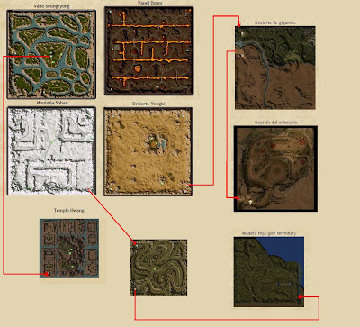 Metin2: Mapas