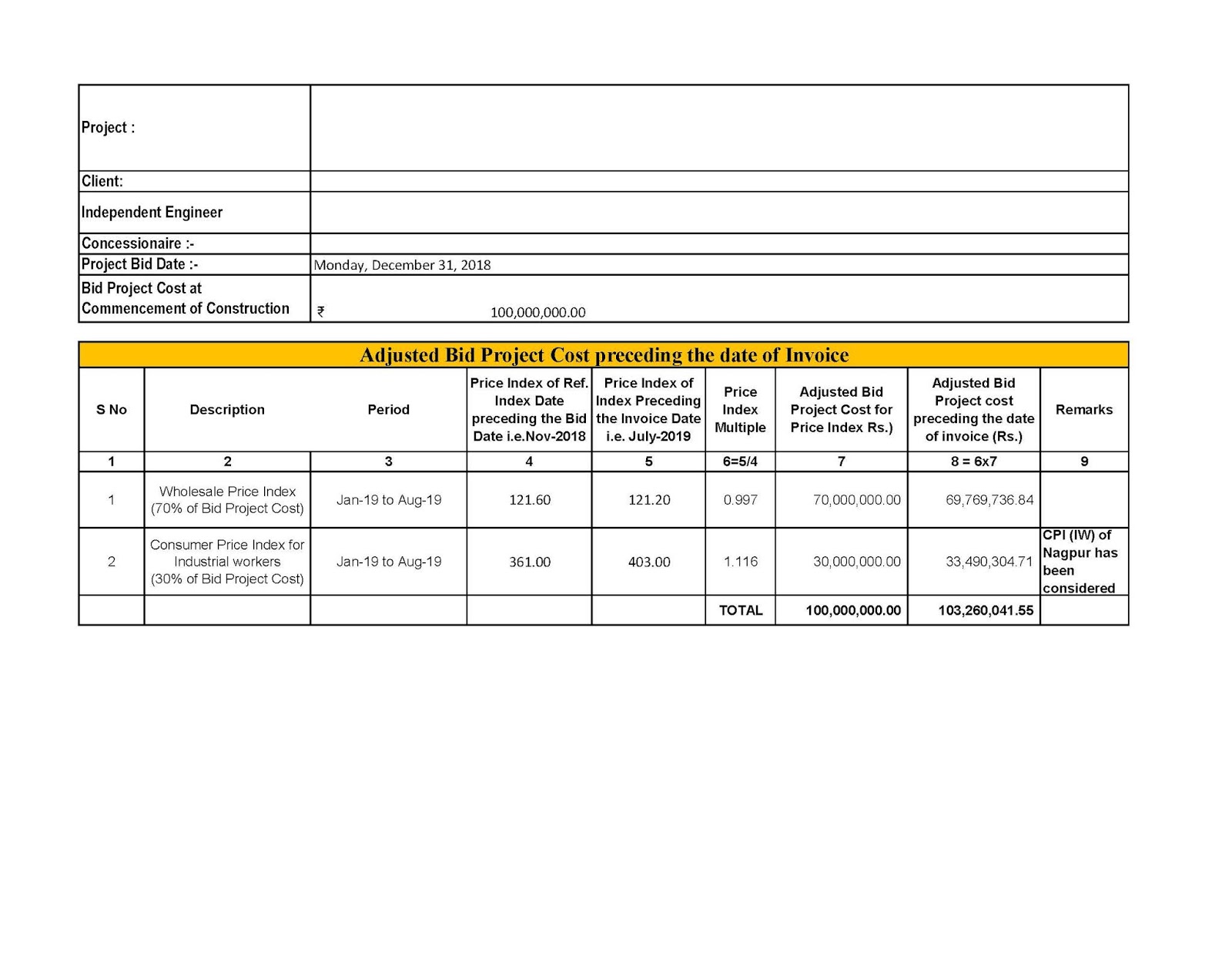 Works 4 Space: Calculation of Escalation on Bid Project Cost in HAM ...