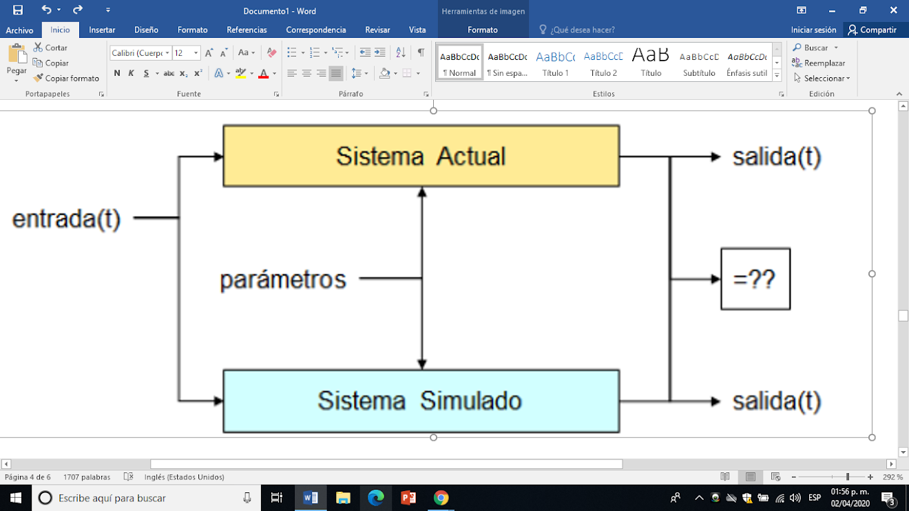 1.3 Metodología general de la simulación