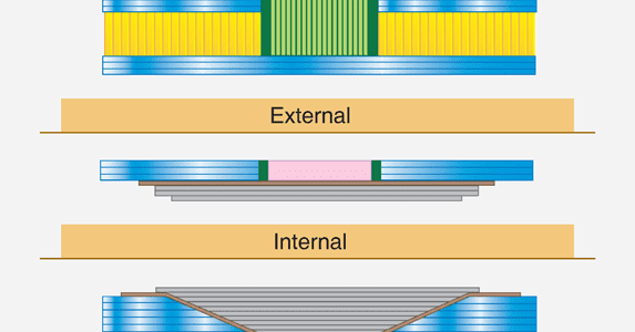 Damage Classification, Sandwich Structures and Solid Laminates ...