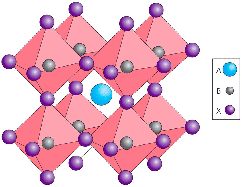 Stable perovskite LEDs one step closer - LED news