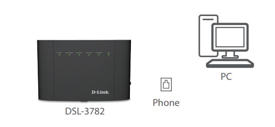 Modem Router D-Link DSL-3782 :: A1O4