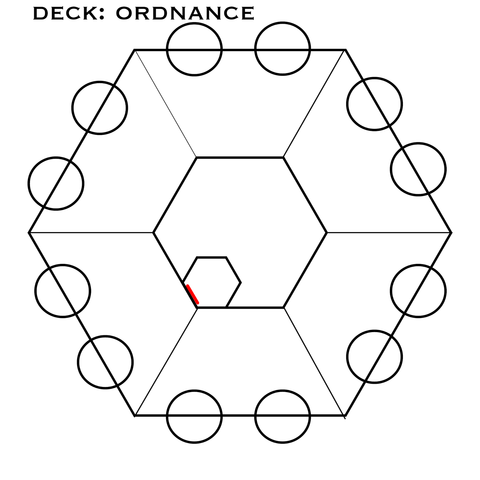 RoF SPACEMASTER: The Expanse Campaign: Common Spaceship Layout