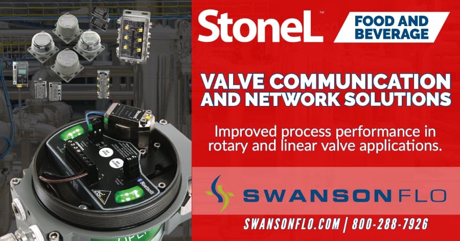 The Swanson Flo Blog: StoneL Valve Communications for Food and Beverage
