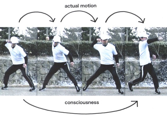 Hitting Revolution: Chapter1 Two types of Hitting Mechanics