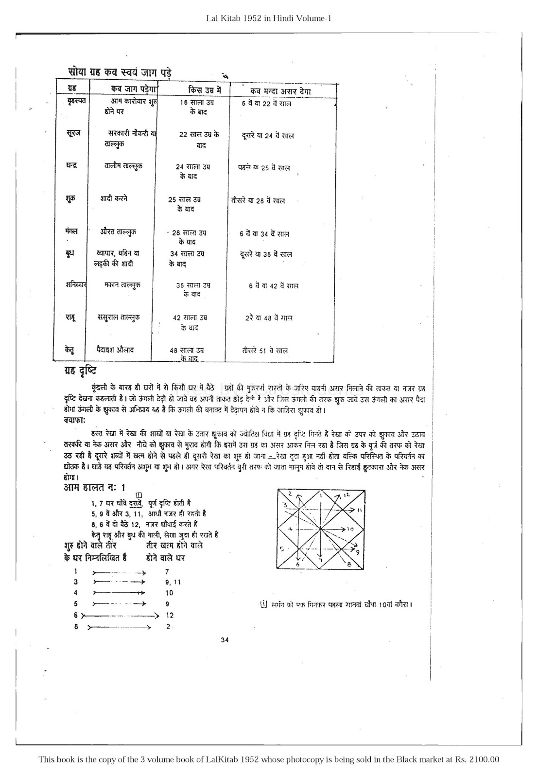 free weekly horoscopes, numerology, gem finder and compatibility ...