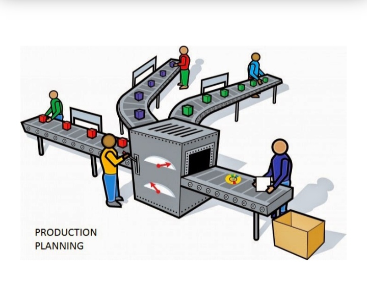 BELAJAR TEKNIK INDUSTRI: PPC (Production Planning & Control)