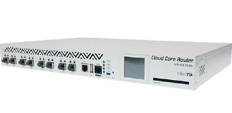 Kode Produk pada RouterBoard Mikrotik ~ A.G.U.N.G | ICT