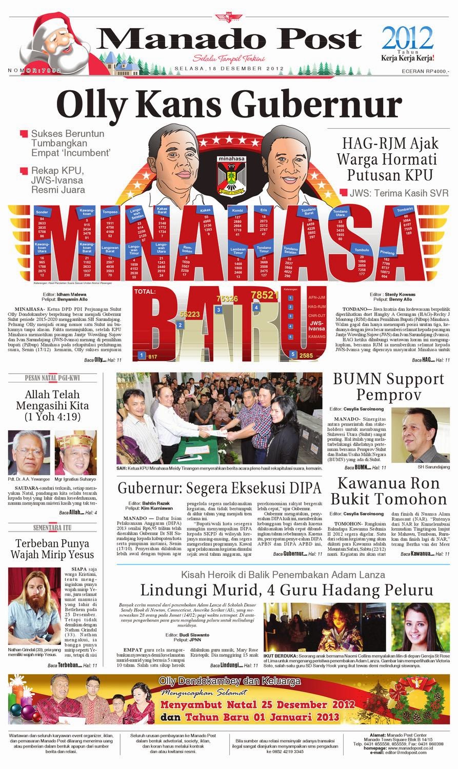 Kantor Redaksi MANADO POST | alamat redaksi