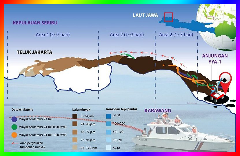 Oil spills in the YYA-1 Well PHE-ONWJ