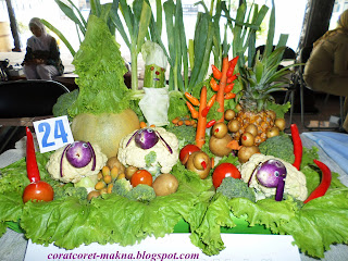 Gaya Terbaru 35+ Lomba Kreasi Merangkai Buah Dan Sayur