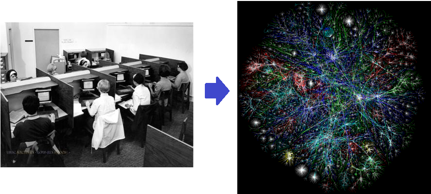 Illinois Distributed Museum : Impacts of PLATO