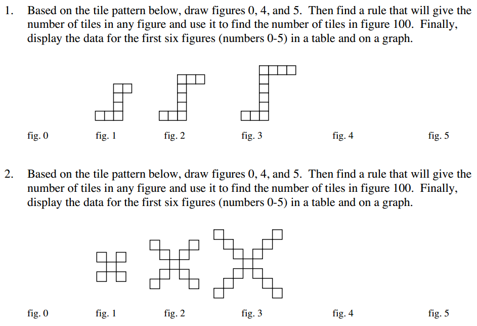 Colors: Help in Algebra
