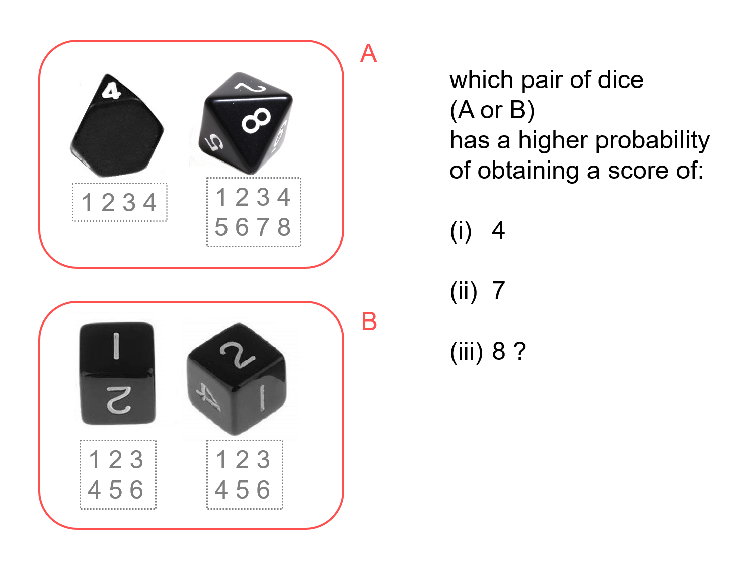 MEDIAN Don Steward mathematics teaching: two pairs of dice