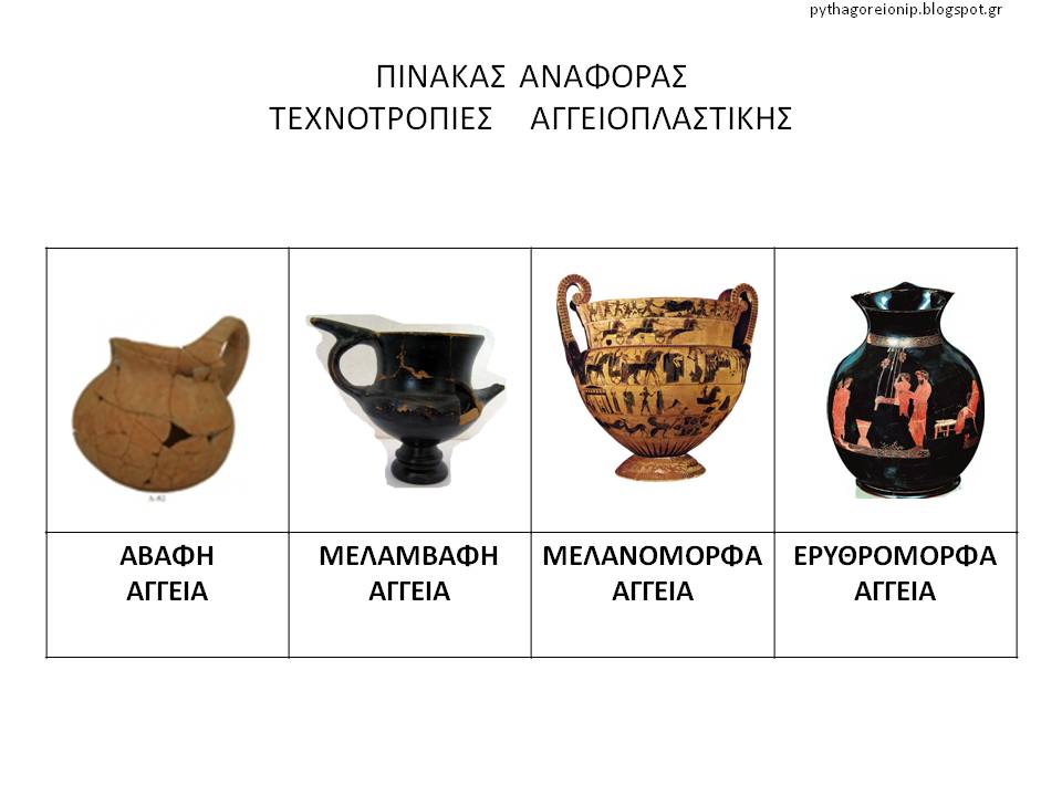 Πυθαγόρειο Νηπιαγωγείο: ΓΡΑΦΗ-ΑΝΑΓΝΩΣΗ