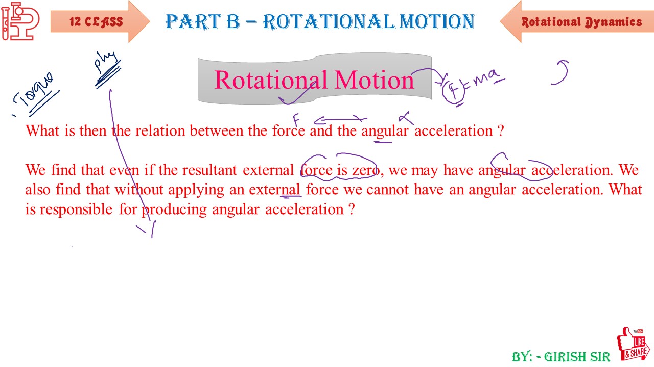 ROTATIONAL DYNAMIC - PART B - ROTAIONAL MOTION - INITIATION OF PHYSICS