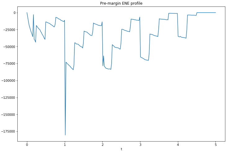 Path Quantlib Python Exposure Simulation