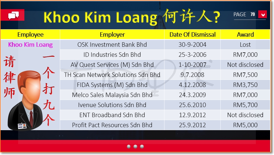 CCS & Co Plt : 十面皇庭系列 39 ~ Khoo Kim Loang 到底是何方神圣？告9个老板，赢8次
