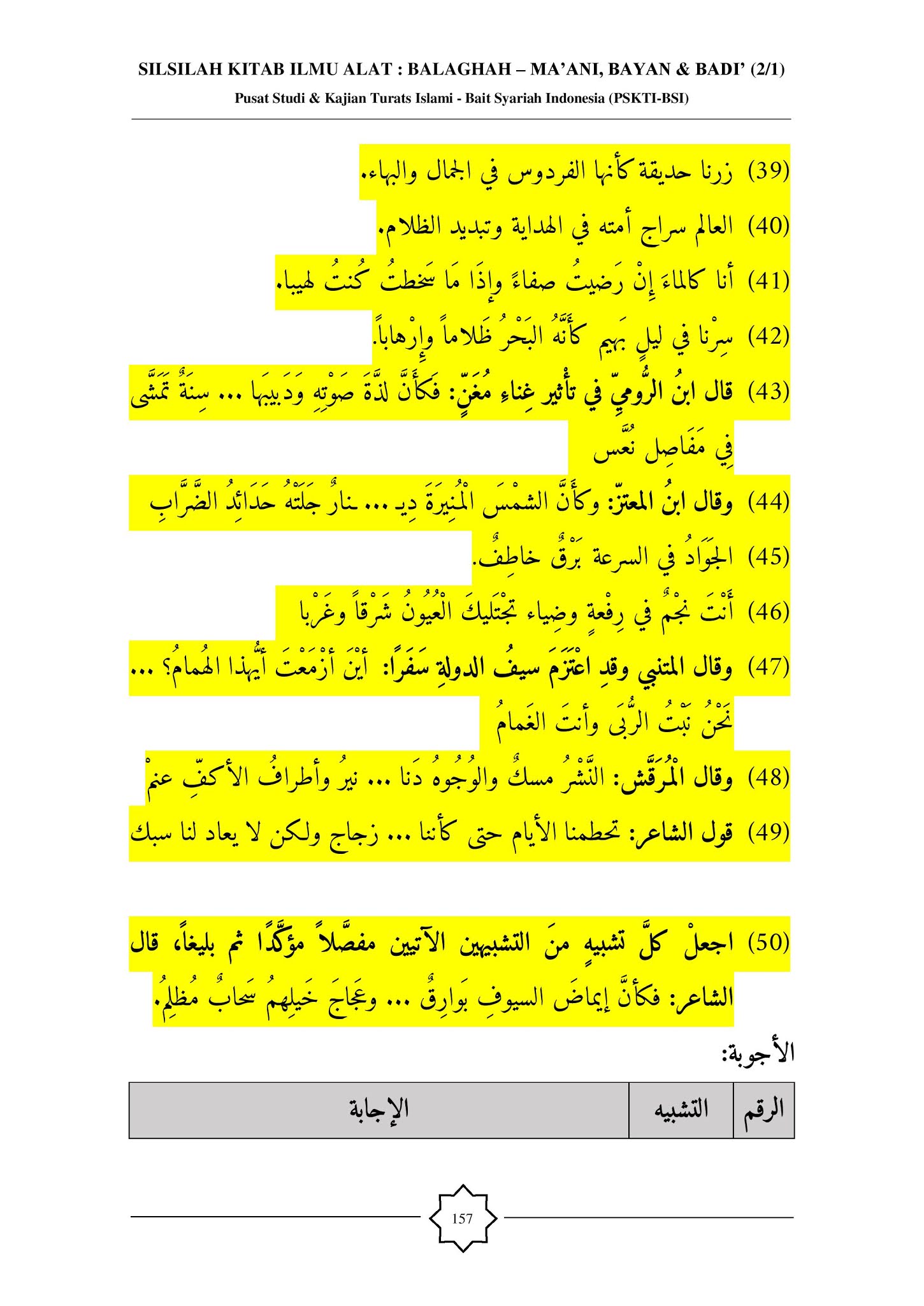 Soal Tanya Jawab Balaghah 31 : MACAM-MACAM TASYBIH (Ilmu Balaghah: Ma ...