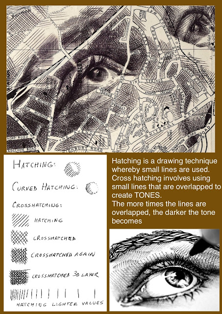 LIVING TOGETHER - Cartography Drawing for Primary and High School Students